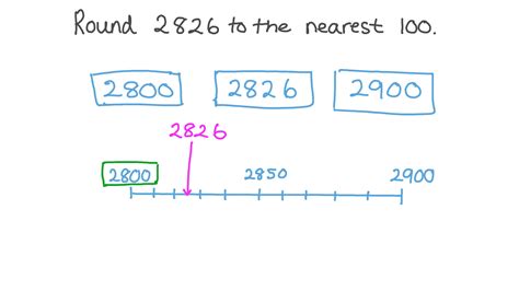 question video rounding a multidigit number to the nearest hundred nagwa