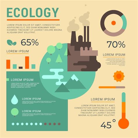 Free Vector Flat Design Ecology Infographic With Retro Colors