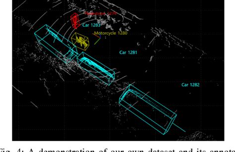 figure 4 from an efficient convex hull based vehicle pose estimation method for 3d lidar