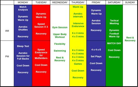 Soccer Strength And Conditioning Workouts Pdf EOUA Blog