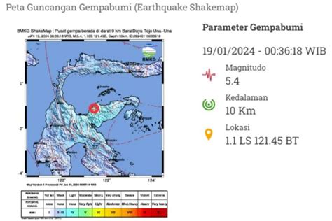Gempa Magnitudo 5 4 Guncang Tojo Una Una Di Sulawesi Tengah Ini