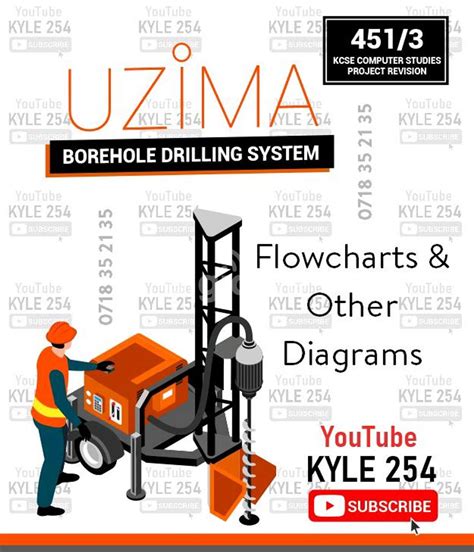 Uzima Borehole Drilling System Flowcharts Other Diagrams In Thika