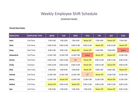 Make Employee Scheduling Easier With A Google Docs Template