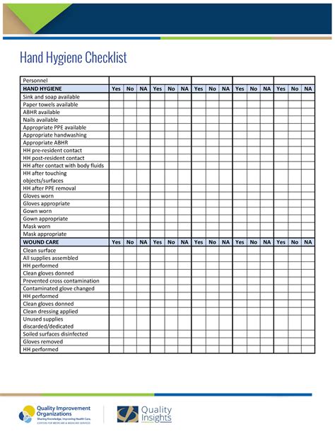 Hand Hygiene Checklist Hand Hygiene Checklist Personnel Hand Hygiene