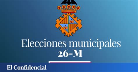 Resultados De Las Elecciones Municipales 2019 En Palma