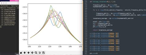 multivariable optimization in python stack overflow