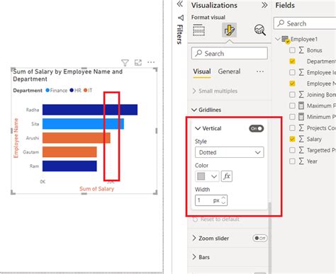 Power BI How To Format Bar Chart GeeksforGeeks