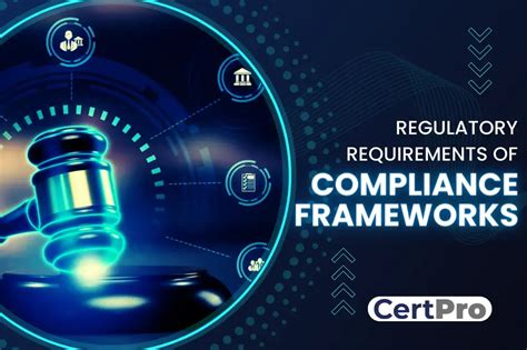 Regulatory Requirements Of Compliance Framework Proper Guide