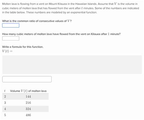 modeling with exponential functions khan academy wiki fandom