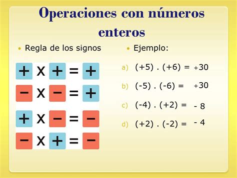 Números enteros descubre cómo manejar los positivos y negativos