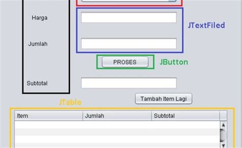 membuat program kasir sederhana dengan menggunakan bahasa java by kelas tersembunyi part 1