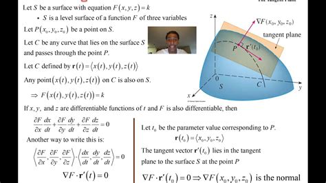 tangent planes video 3 of 4 implicitly defined function youtube