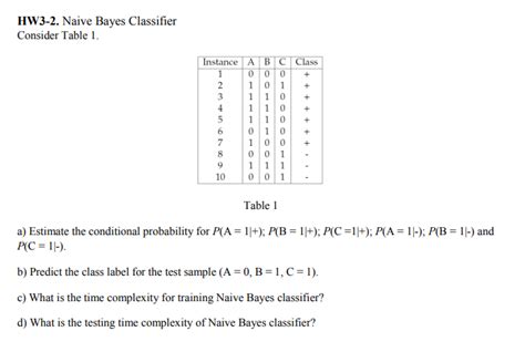 hw3 2 naive bayes classifier consider table 1