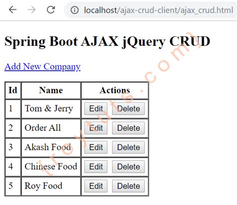 Spring Boot Jquery Ajax Crud Example Roy Tutorials