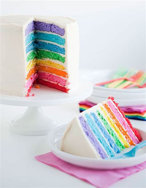 Comment faire un rainbow cake mode demploi rainbow cake le gâteau