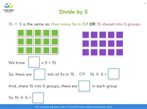 How To Teach Multiplication Tables In Fun Way Elcho Table