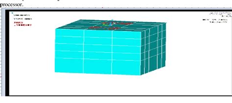 figure 1 from finite element analysis of pavement design using ansys finite element code