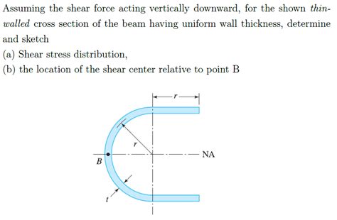 Solved Assuming The Shear Force Acting Vertically Downward Chegg