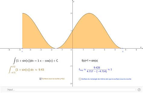 Découvrir 51 imagen valeur moyenne intégrale formule fr thptnganamst
