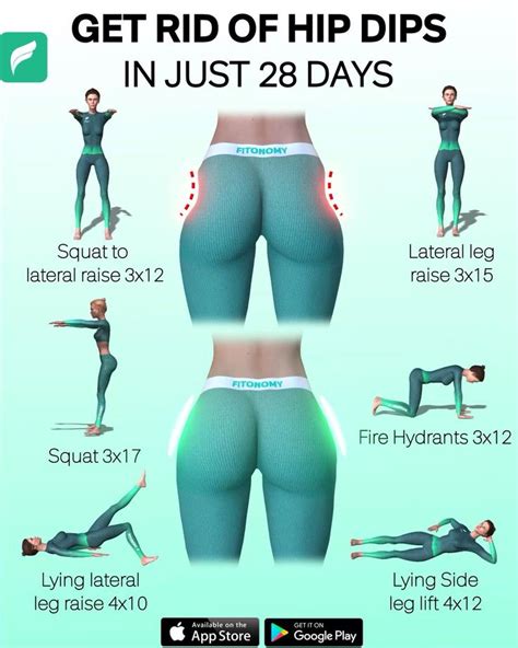 Pin On How To Get Rid Of Hip Dips At Home