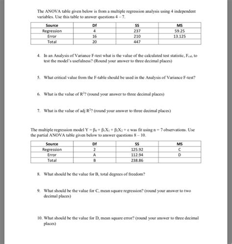 Solved Use The Data Given Below To Perform A Regression Chegg