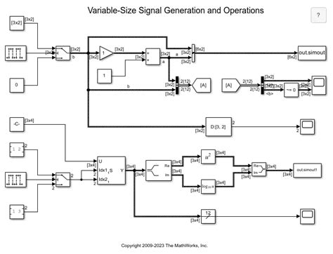 variable size signal basic operations matlab and simulink mathworks india
