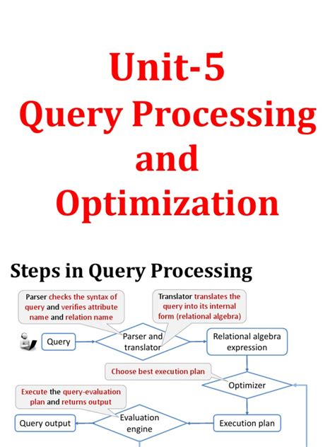 unit 5 query processing and optimization pdf parsing databases