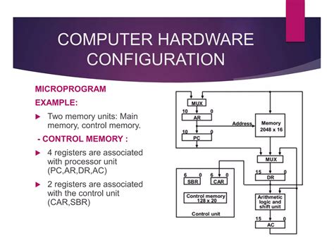 Microprogrammed Control Unit Ppt
