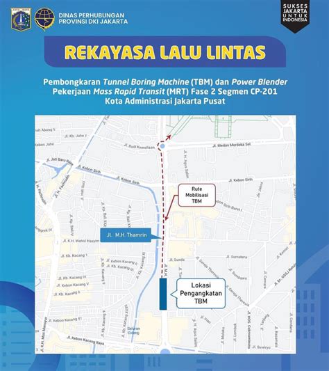 Rekayasa Lalu Lintas Di Jalan MH Thamrin Sisi Barat Jakarta Pusat 15