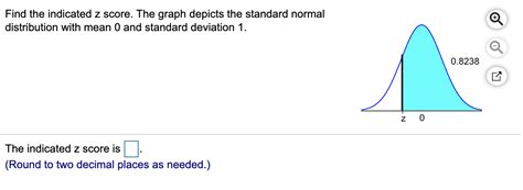 Solved Find The Indicated Z Score The Graph Depicts The Chegg
