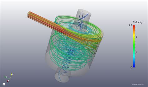 turbulent flow through a cyclone separator projects dheiny turbulent