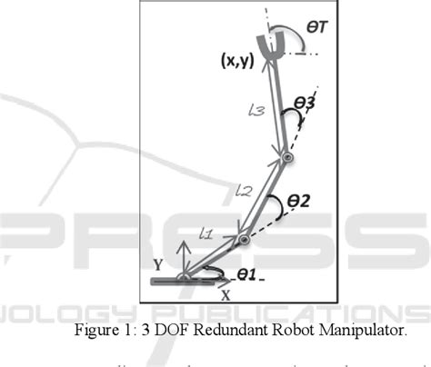 figure 1 from the computation of the inverse kinematics of a 3 dof redundant manipulator via an