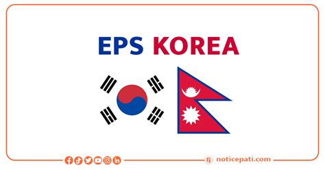 Applications Open For The Korean Language Test Eps Topik
