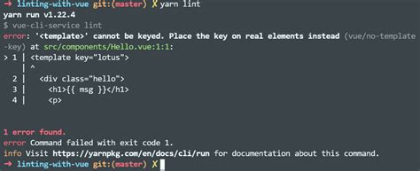How To Setup Eslint And Prettier With Vs Code And Vuejs Technically Fletch