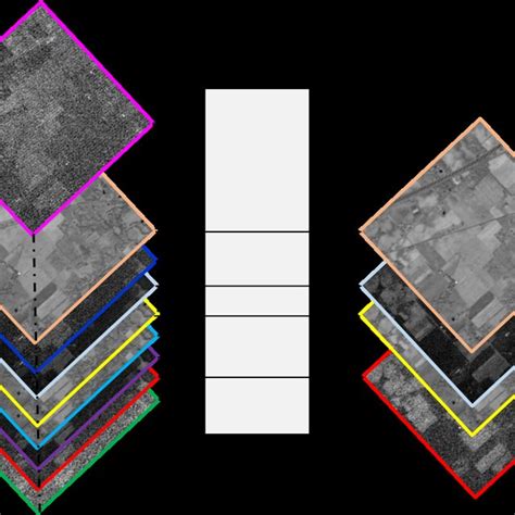 pdf advances in hyperspectral image and signal processing a comprehensive overview of the