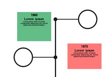 Free Editable Blank Timeline Template Examples Edrawmax Online