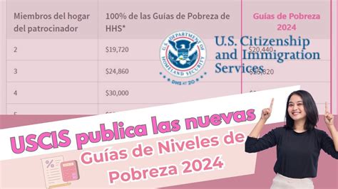 Si Vas A Someter Un PAROLE HUMANITARIO Revisa Las NUEVAS TABLAS DE