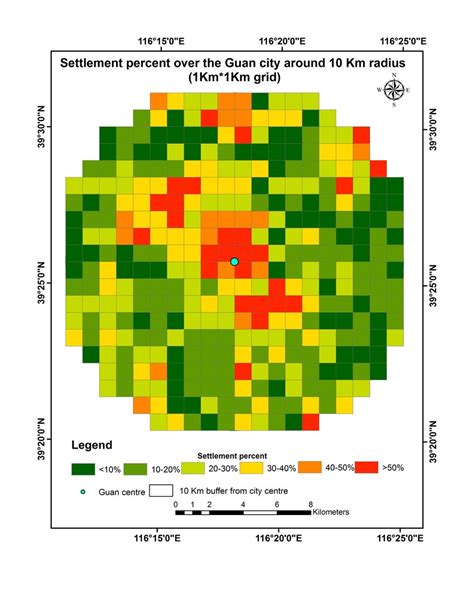 the density of settlement at guan 1km∗1km grid spacing from landsat 8 download scientific