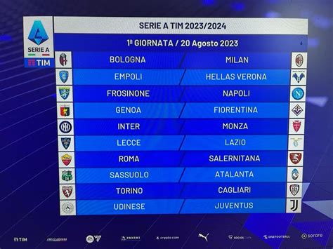 Calendario Serie A Il Sorteggio Delle Partite Giornata Per Giornata