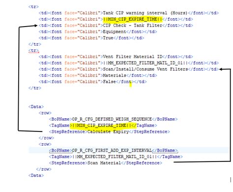 Xslt XSL 1 0 Compare And Replace Xml Element Text From Another Xml