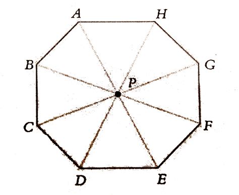 determine the point of symmetry of a regular octagon
