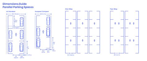 Parallel Parking Dimensions