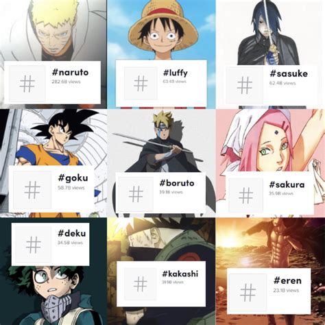 Top 83 Most Popular Anime Characters 2023 Latest In Coedo Vn