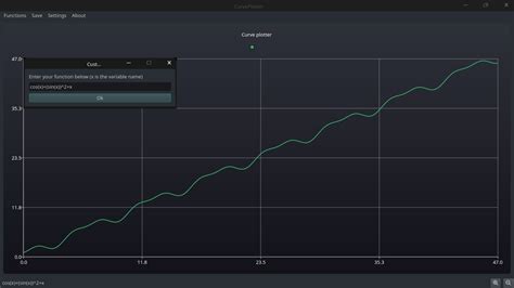 Github Qt Widgets Curveplotter Function Plotter App To Plot Curves