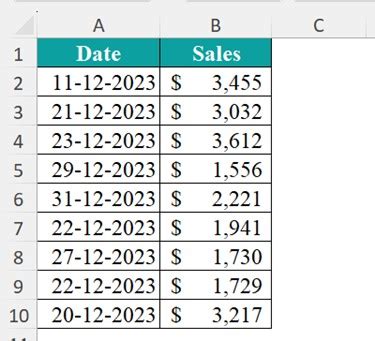 VBA LBOUND In Excel Syntax Examples How To Use