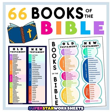 Books Of The Bible List Superstar Worksheets Bible Printables