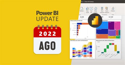 Power BI atualização Novidades de agosto de 2022