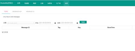 docker安装rocketmq4 6 1（精简版） rocketmq 4 6 1 csdn博客