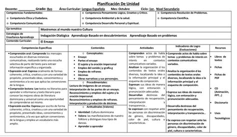 Planificaci N De Unidad De Lengua Espa Ola De Nivel Secundario Vo