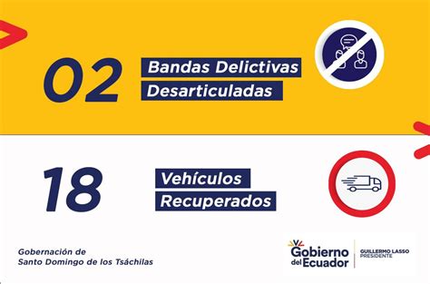 Manolita On Twitter RT LuisMigelGuaman PRODUCTIVIDAD